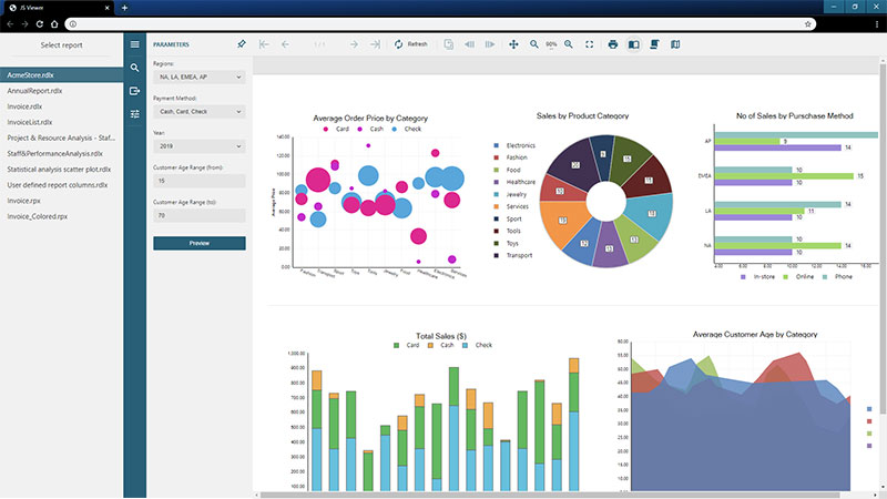 ActiveReports Software - 2023 Reviews, Pricing & Demo
