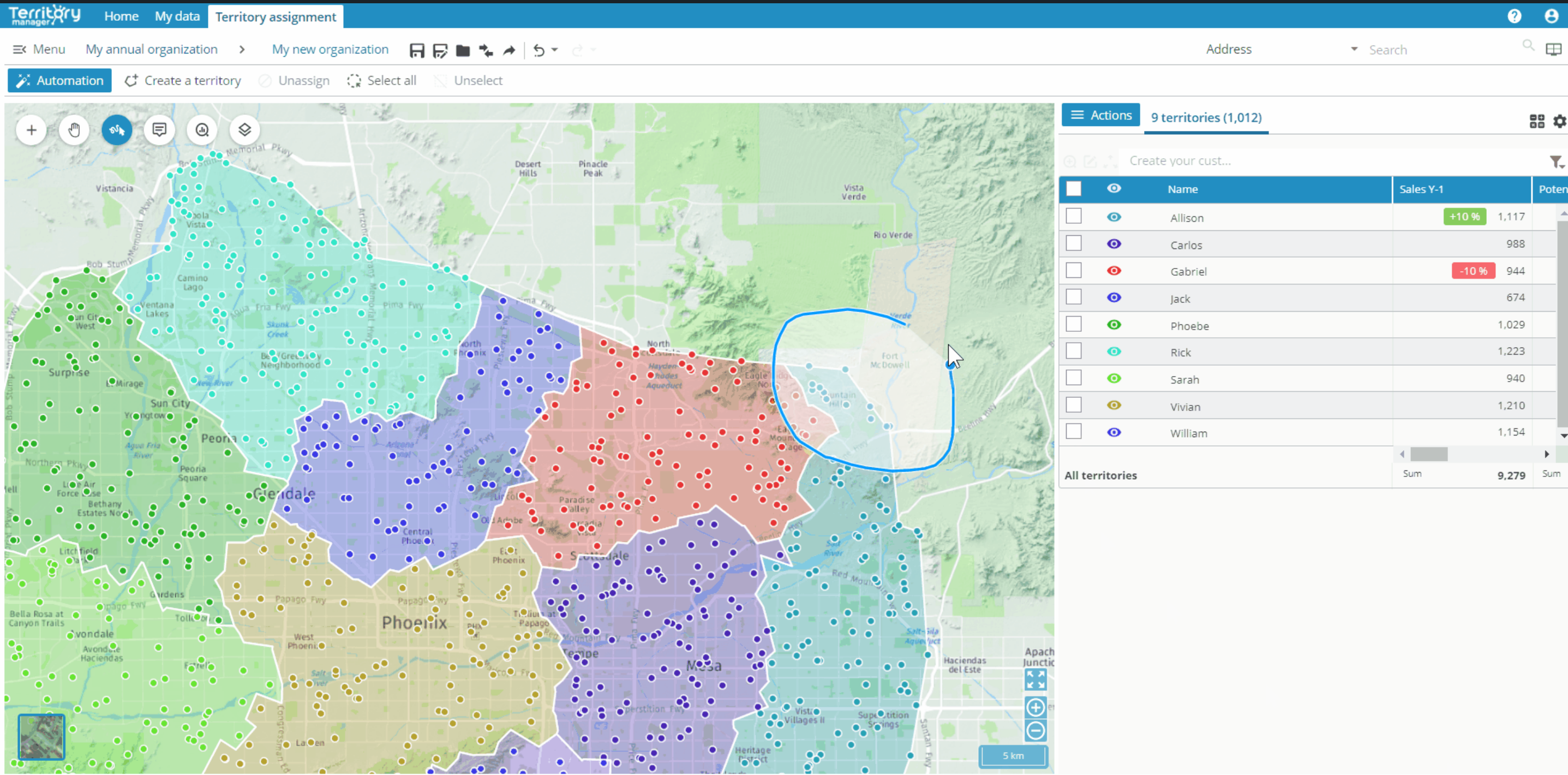 Territory Manager Cost & Reviews - Capterra Australia 2025