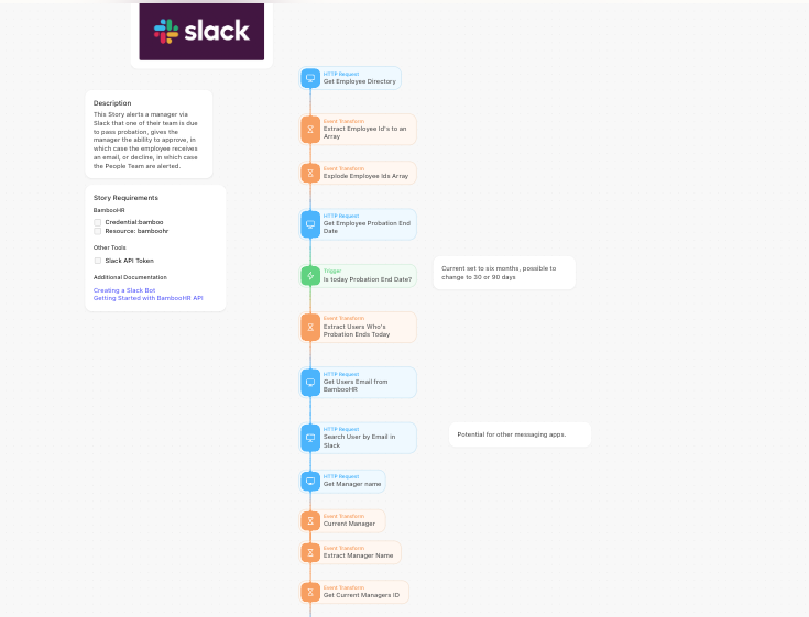 Tines Price, Features, Reviews & Ratings - Capterra India