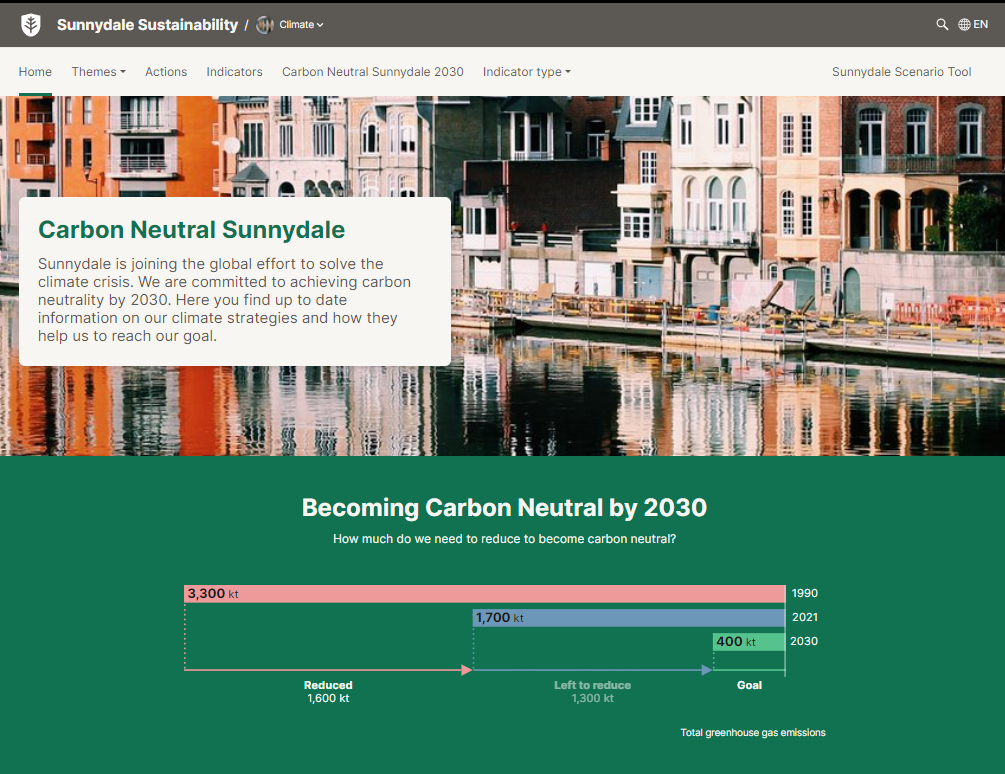 Kausal Watch | Reviews, Pricing & Demos - SoftwareAdvice IE