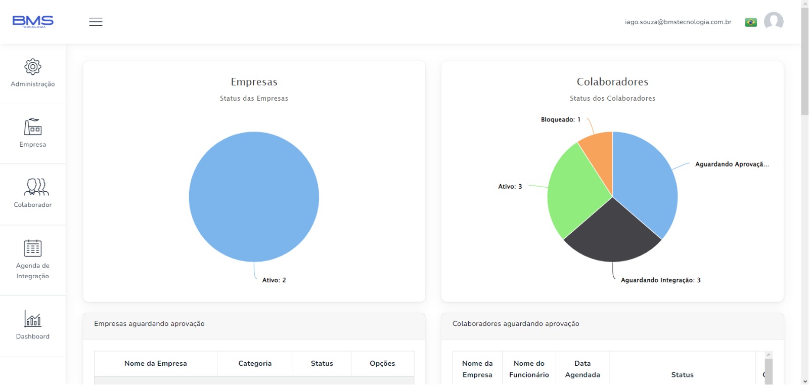 BMS Integração Cost & Reviews - Capterra Australia 2025