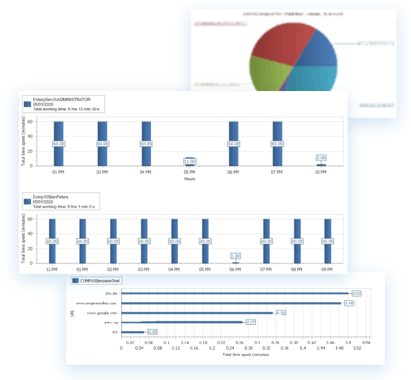 Ekran System Pricing, Alternatives & More 2023 | Capterra