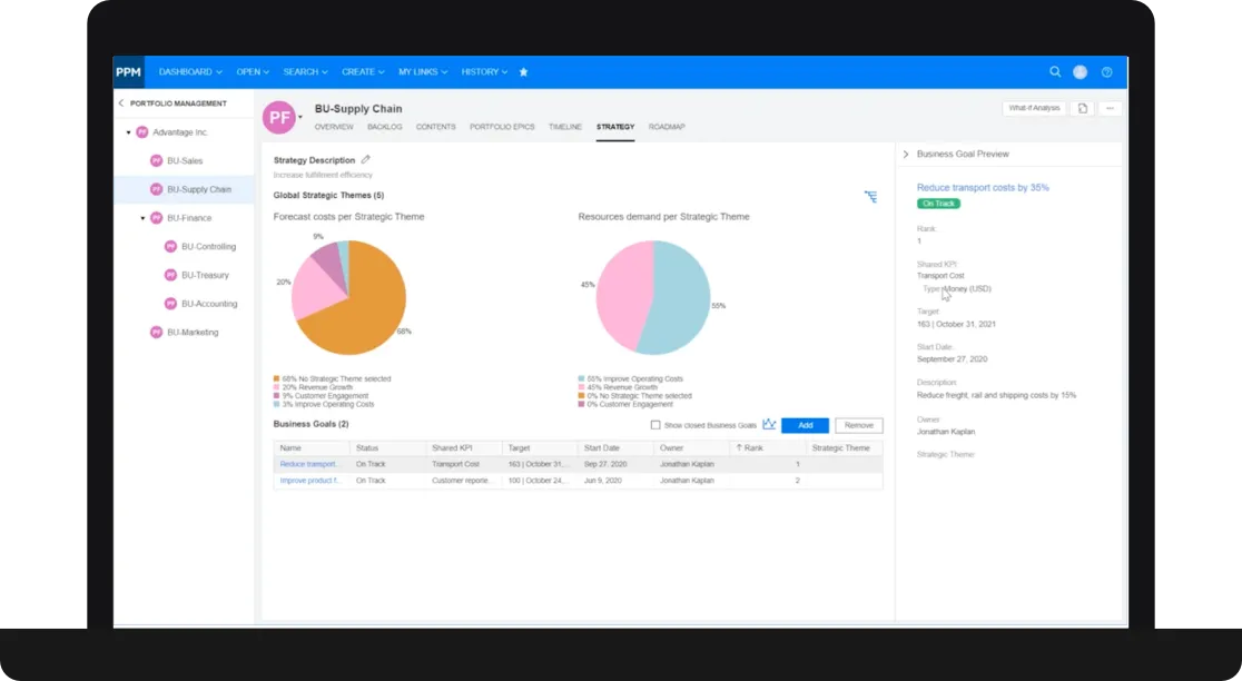 OpenText Project and Portfolio Management | Reviews, Pricing & Demos ...