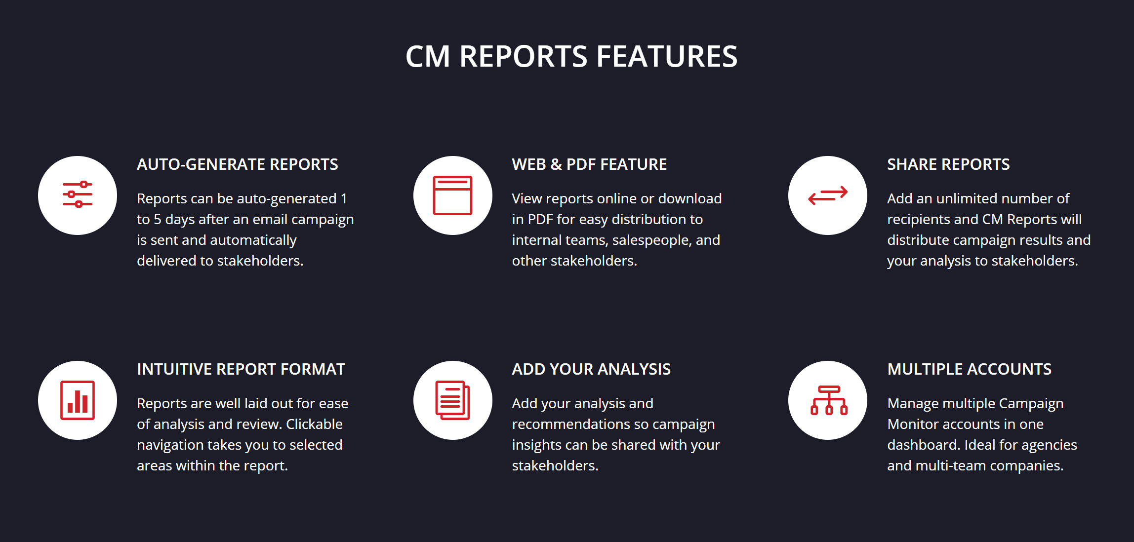 Core CM Reports | Reviews, Pricing & Demos - SoftwareAdvice GB