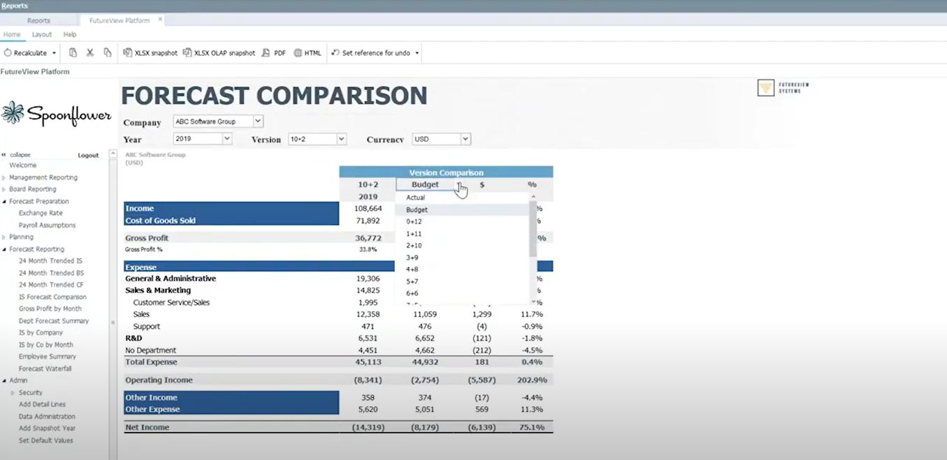 FutureView Systems Pricing, Alternatives & More 2025 | Capterra