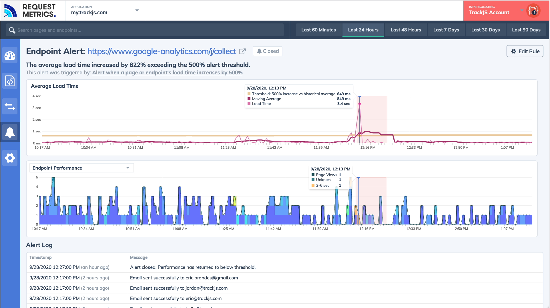 Request Metrics Software - 2023 Reviews, Pricing & Demo
