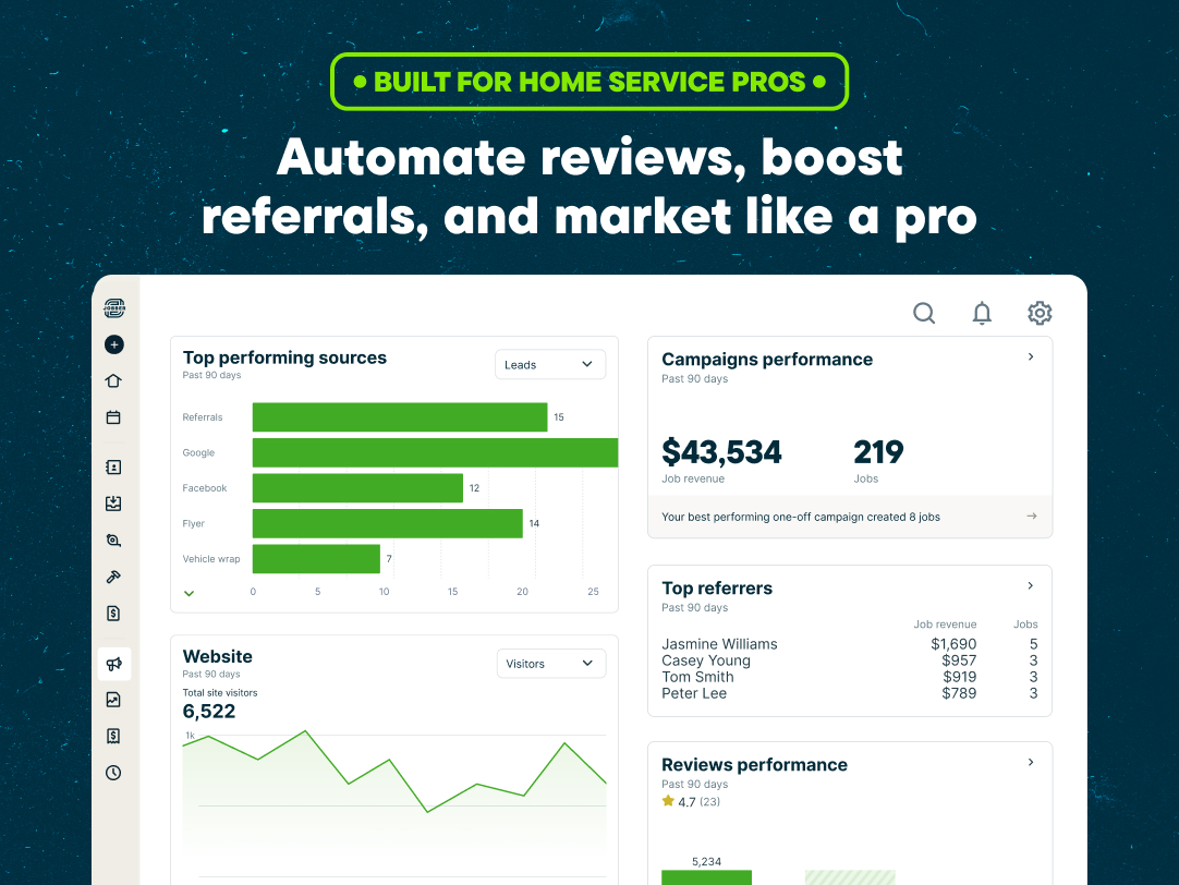 Jobber Price, Features, Reviews & Ratings - Capterra India