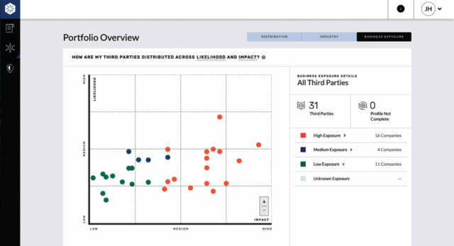 CyberGRX Reviews, Cost & Features | GetApp Australia 2025