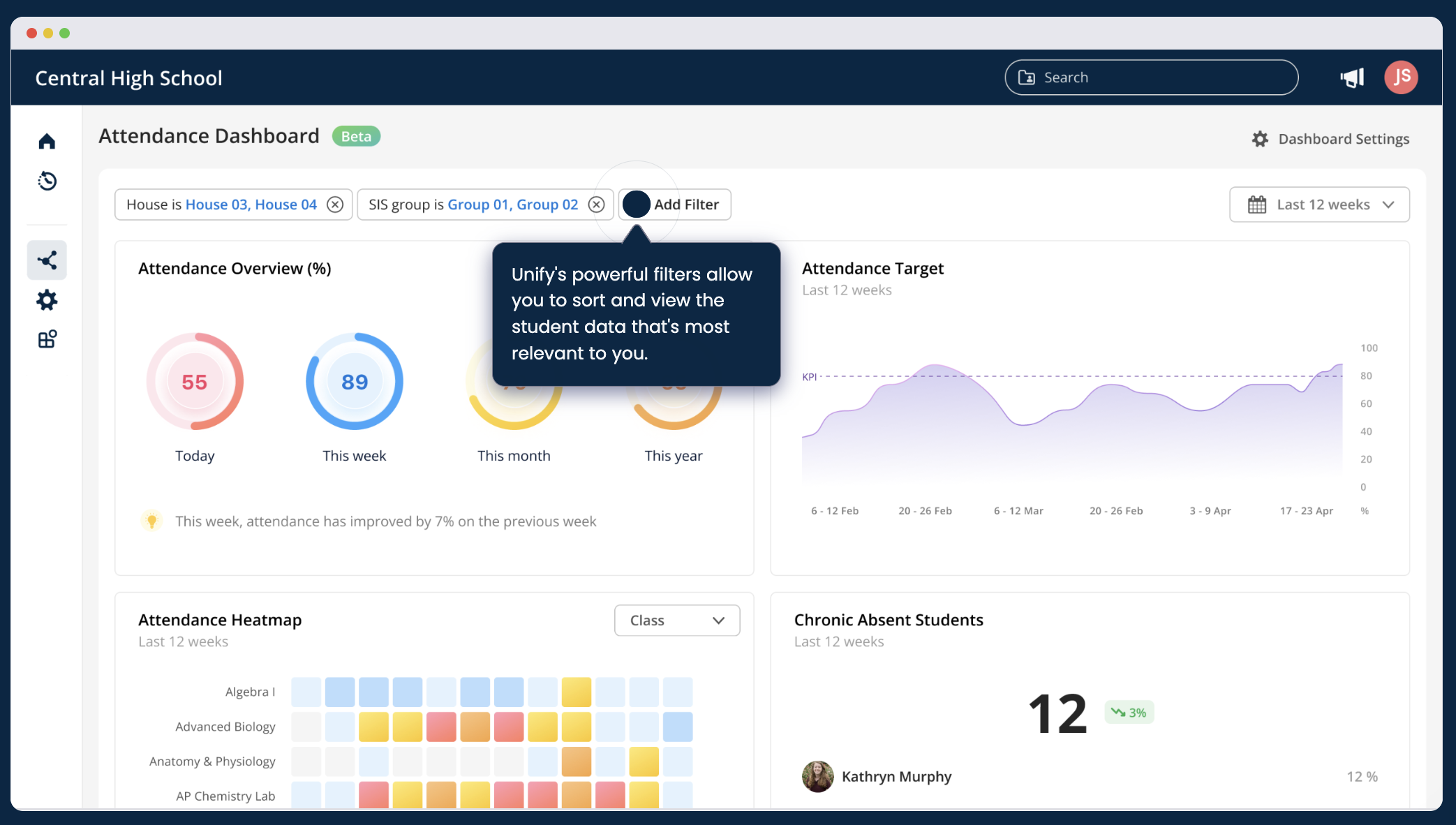 Orah Reviews, Cost & Features | GetApp Australia 2025