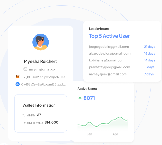 Linkko Pricing, Alternatives & More 2025 | Capterra