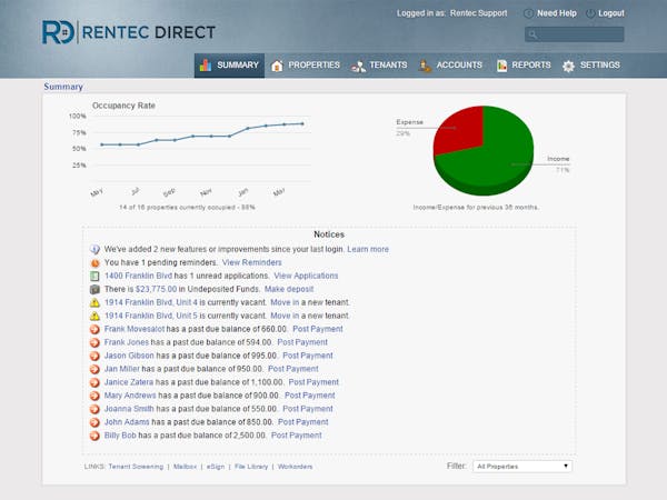 Rentec Direct Reviews, Demo & Pricing - 2021