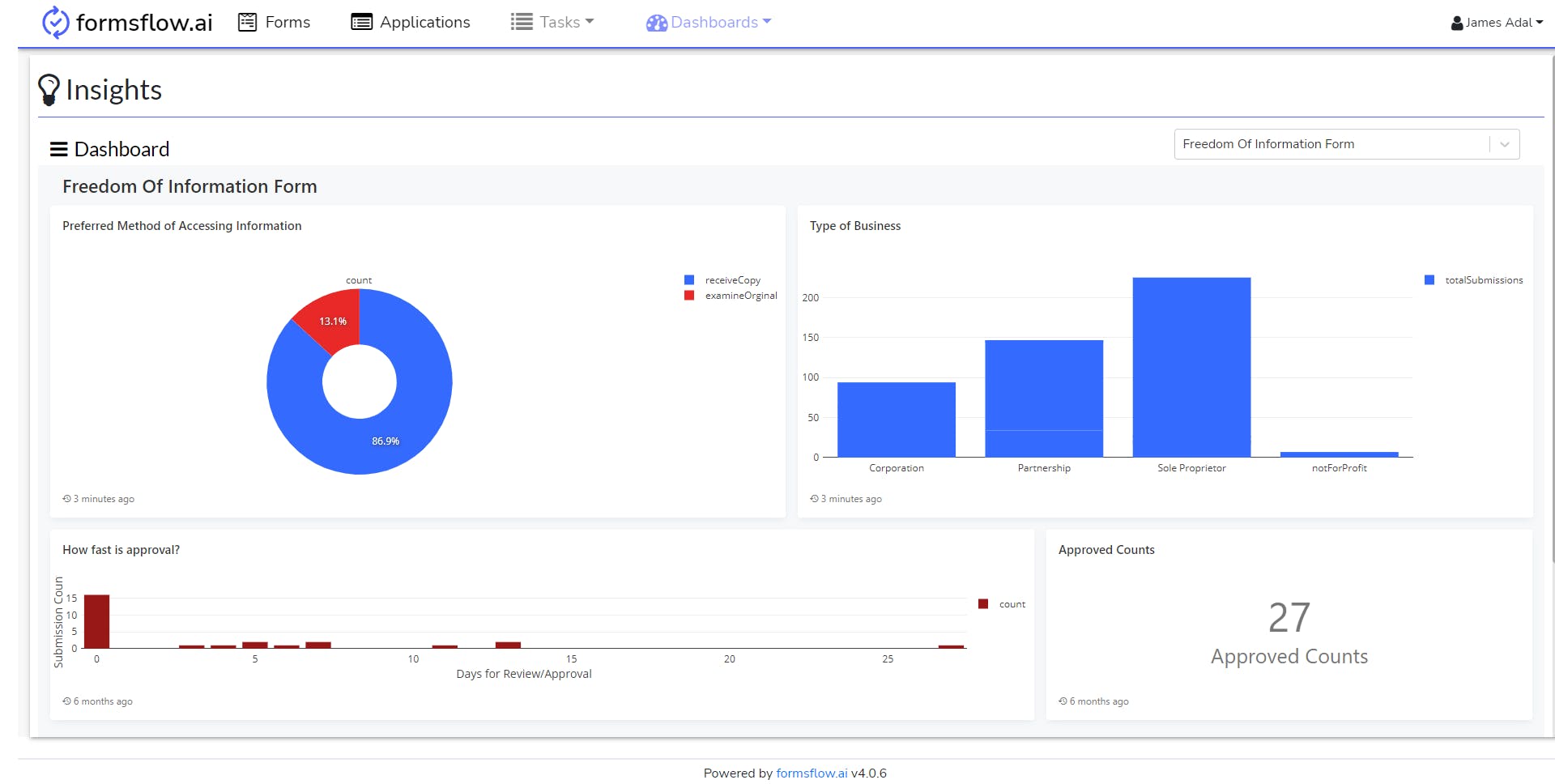 Formsflow Ai Pricing Alternatives And More 2023 Capterra