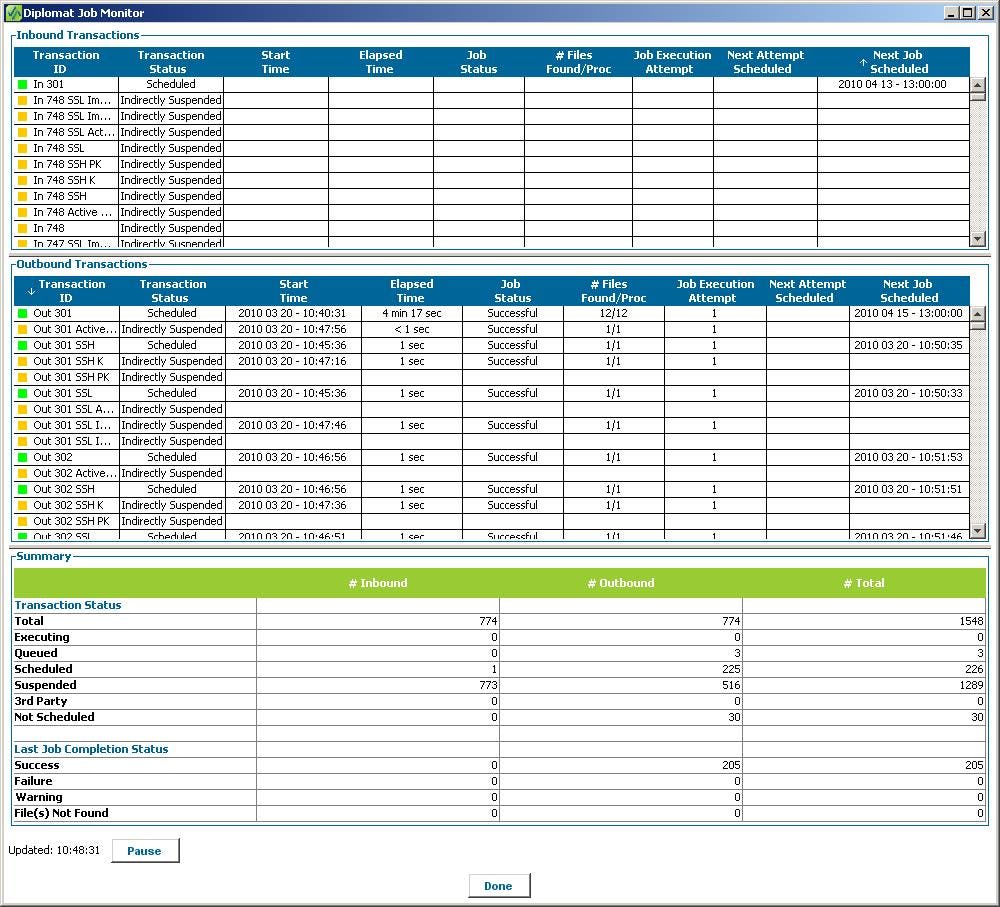 Diplomat Managed File Transfer Software - 2025 Reviews, Pricing & Demo