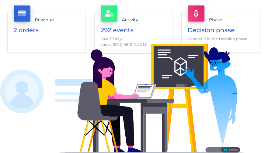 Spotler Activate Software - 2025 Reviews, Pricing & Demo