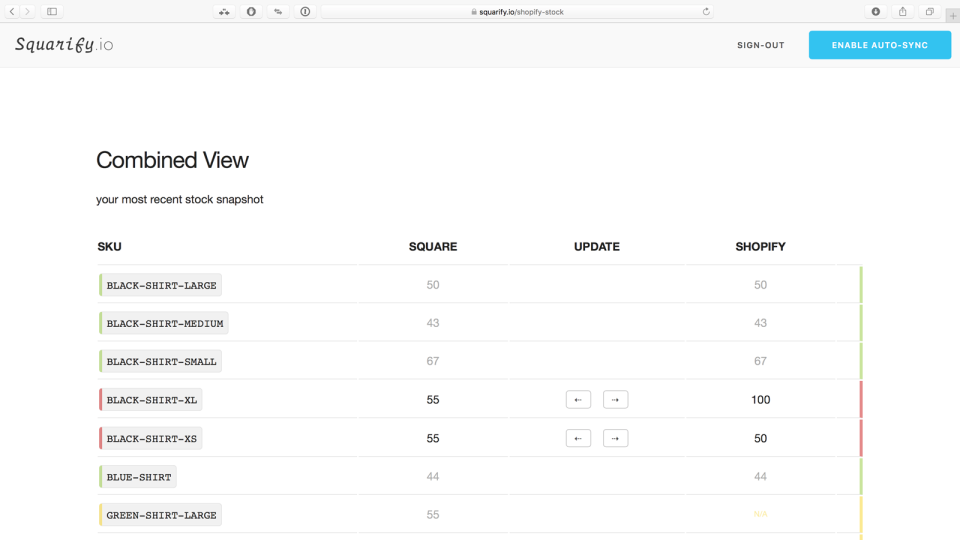 Squarify Cost & Reviews - Capterra Australia 2024