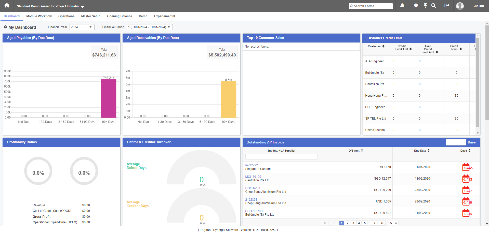 Synergix Cost & Reviews - Capterra Australia 2025