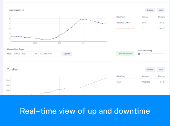 Datanow Pricing, Alternatives & More 2025 | Capterra