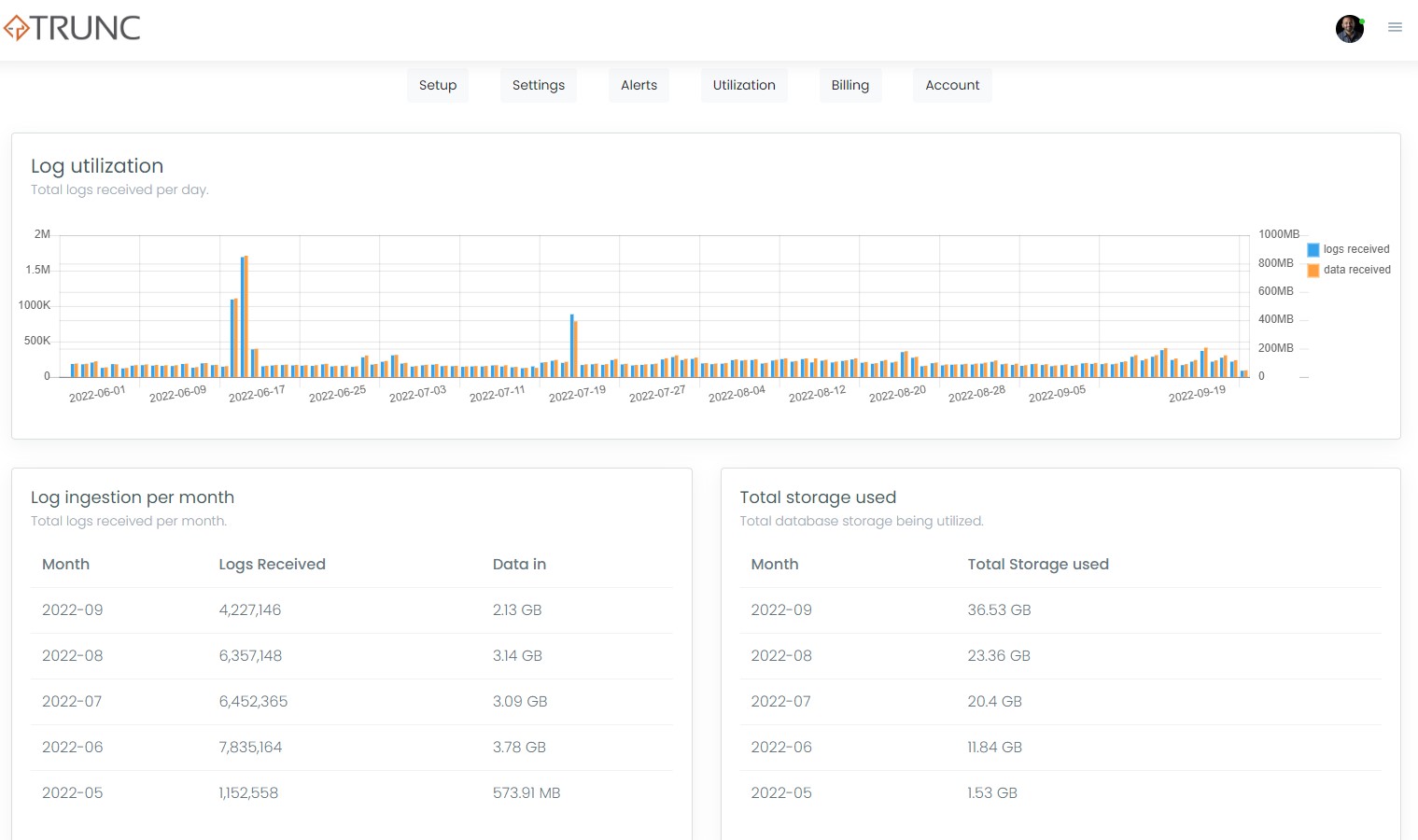 Trunc Pricing, Alternatives & More 2025 | Capterra