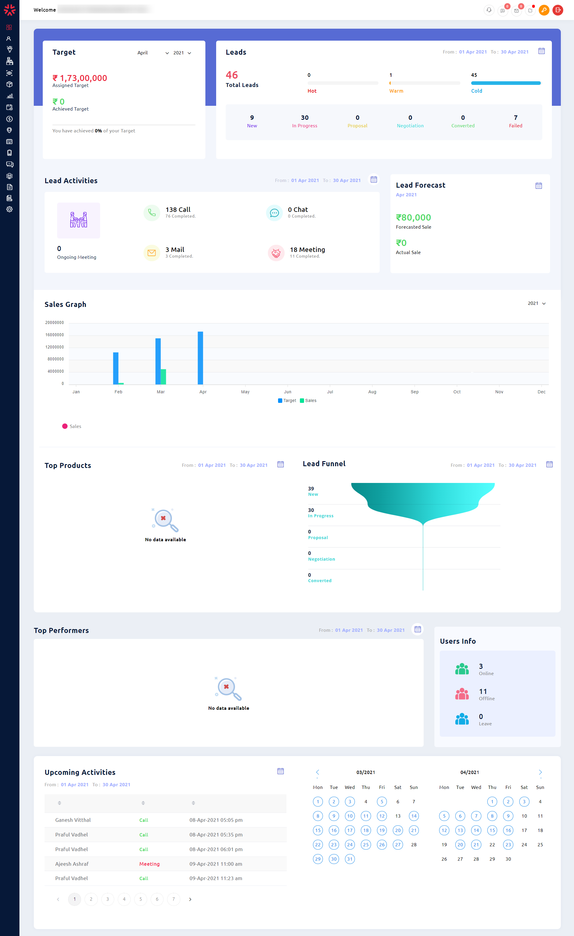 SALESFOKUZ Pricing, Alternatives & More 2025 | Capterra