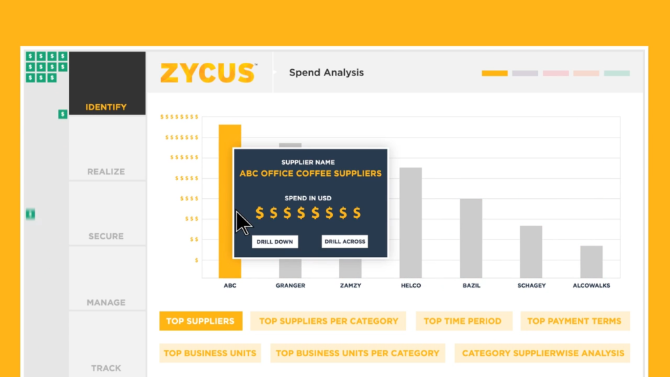 Zycus Spend Analysis Pricing, Features, Reviews & Alternatives | GetApp