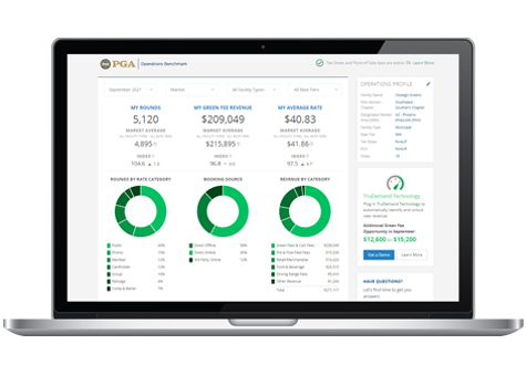 Sagacity Golf Software - 2024 Reviews, Pricing & Demo