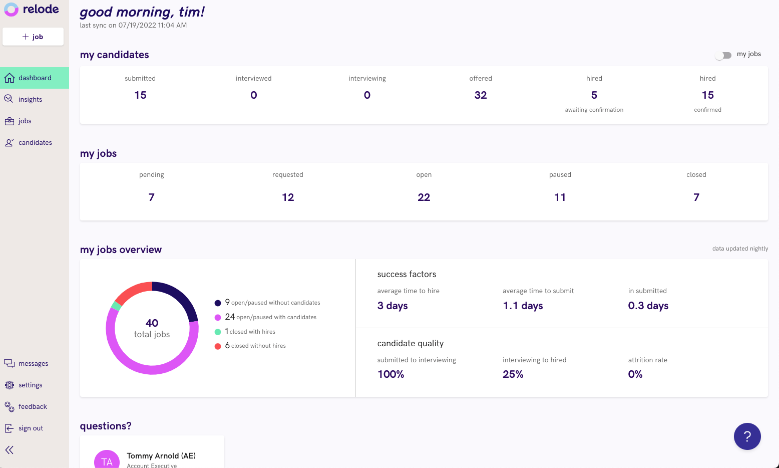 Relode | Reviews, Pricing & Demos - SoftwareAdvice AU