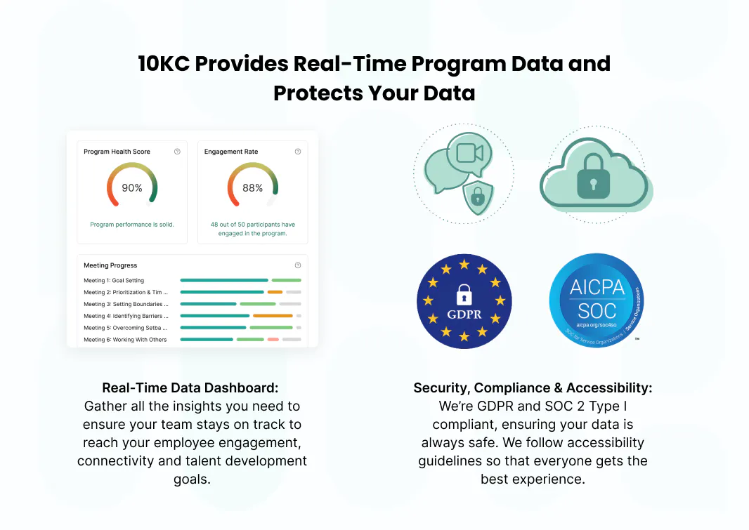 Ten Thousand Coffees 10KC Pricing Alternatives More 2023 Capterra ten-thousand-coffees-10kc-pricing-alternatives-more-2023-capterra