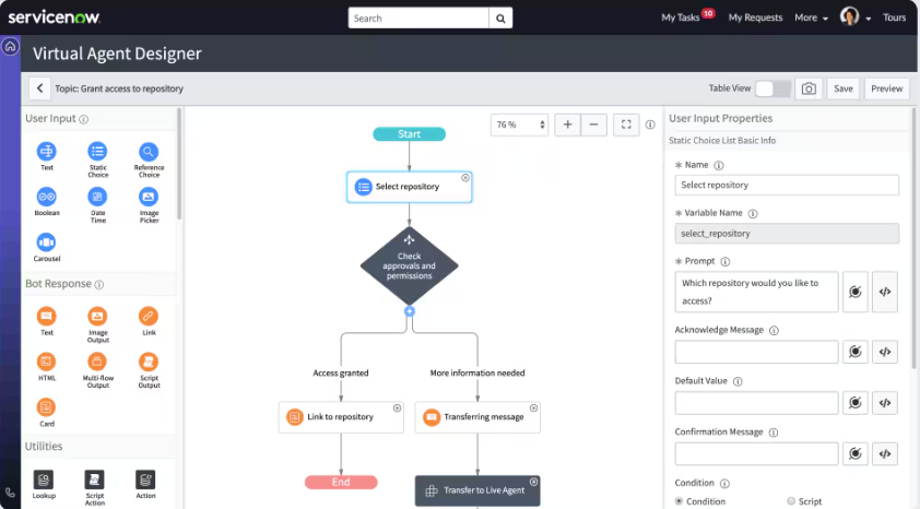 ServiceNow - Opiniones, precios y características - Capterra España 2025