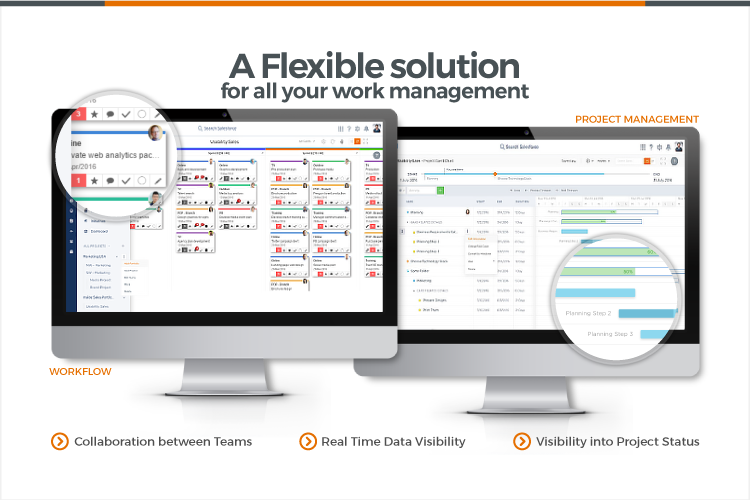 Leankor Reviews, Cost & Features | GetApp Australia 2023