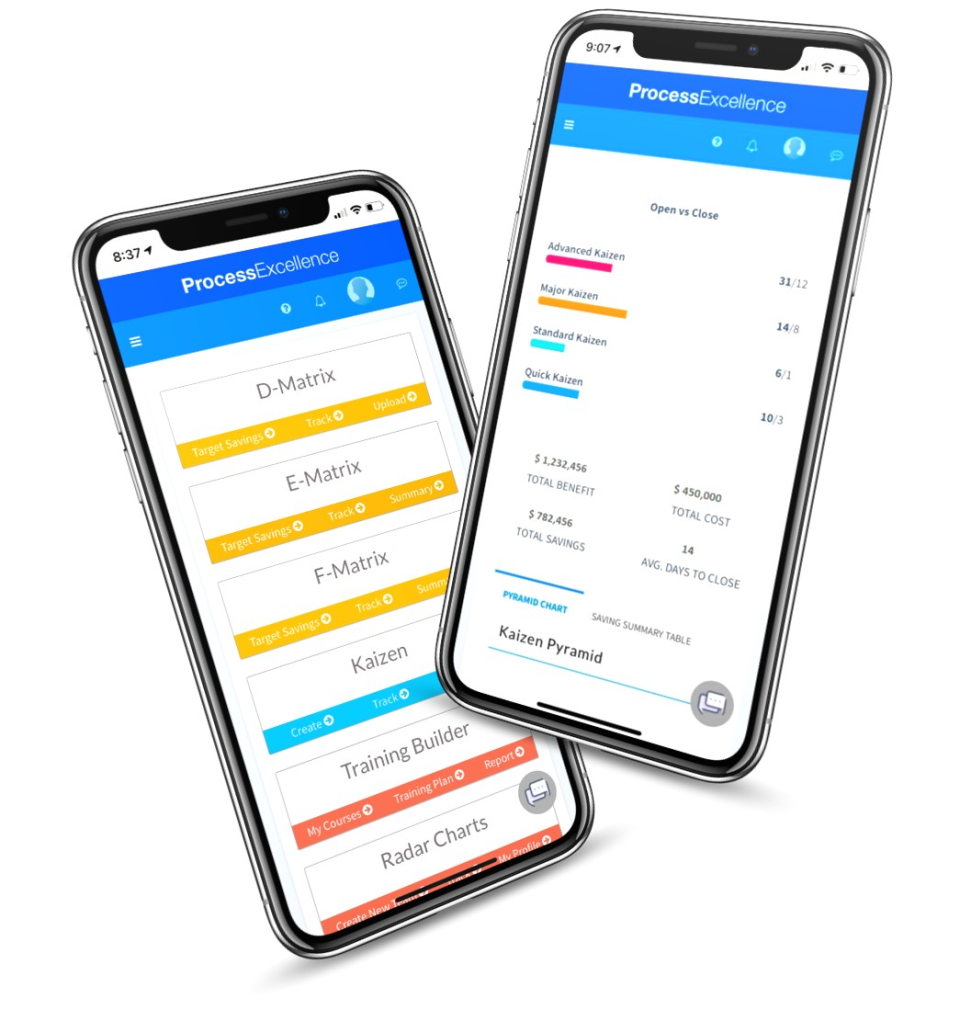 Process Excellence Temple Cost & Reviews - Capterra Australia 2023