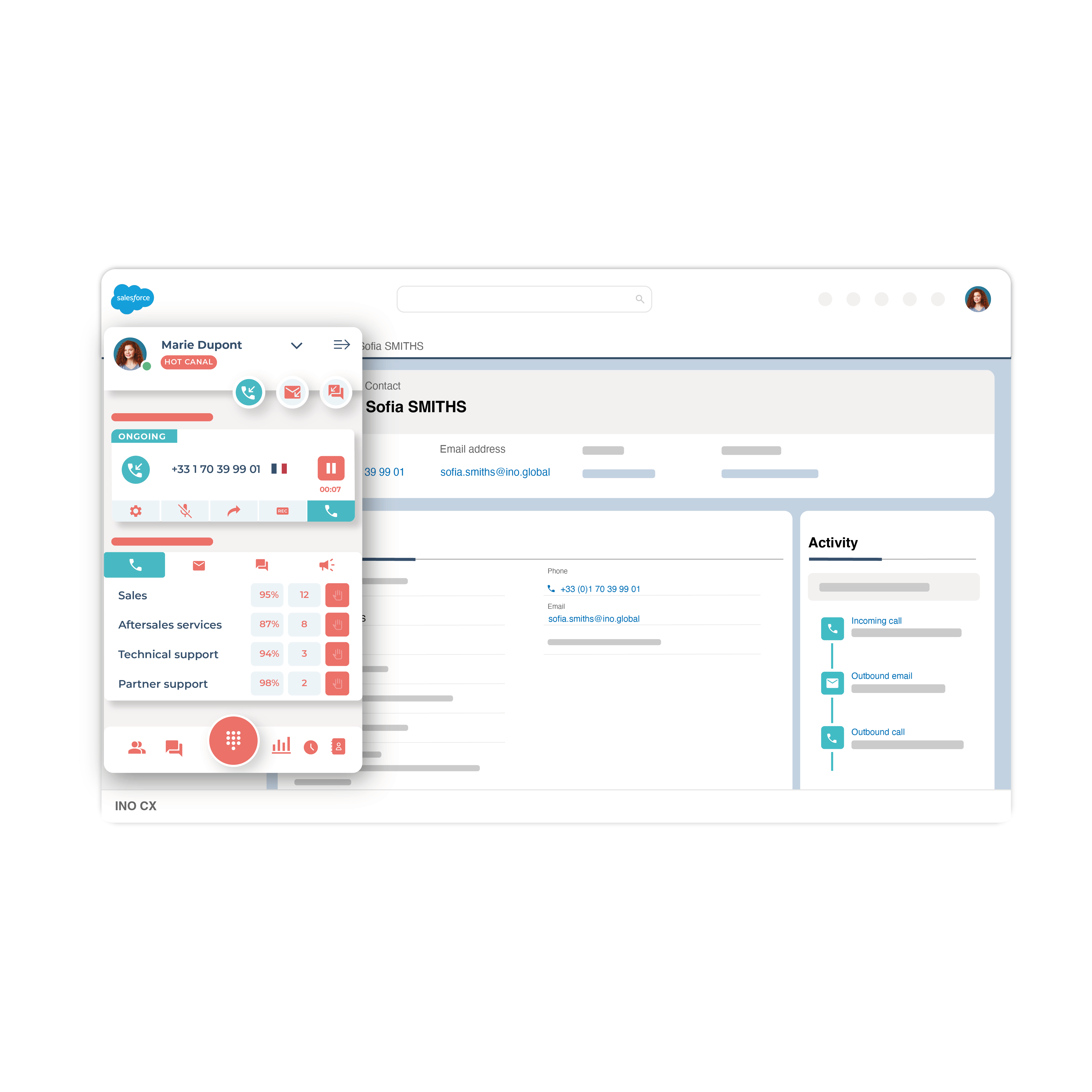 INO CX - Opiniones, precios y características - Capterra España 2025