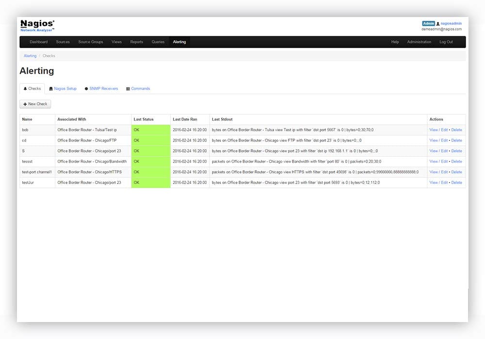 Nagios Network Analyzer | Reviews, Pricing & Demos - SoftwareAdvice AU