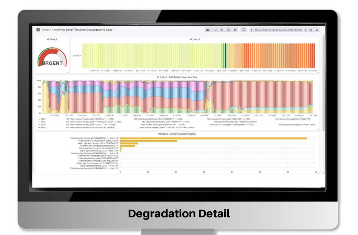 OPUS | Reviews, Pricing & Demos - SoftwareAdvice AU