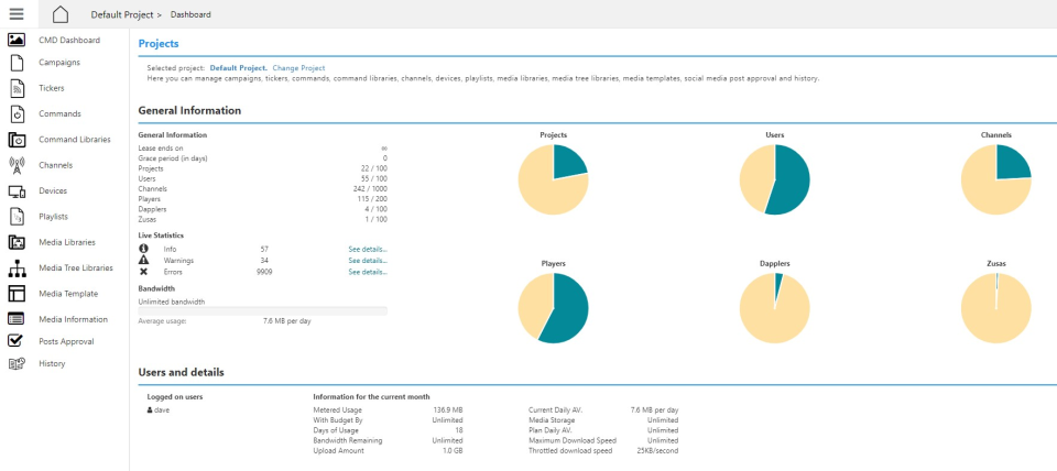 Campaign Manager Ryarc Cost & Reviews - Capterra Australia 2023