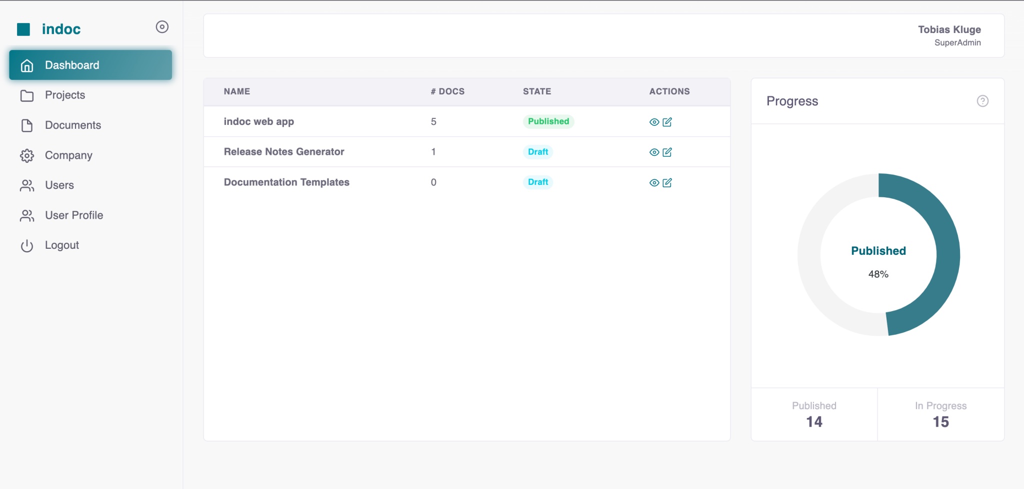 Indoc Pro Software Reviews Demo And Pricing 2024