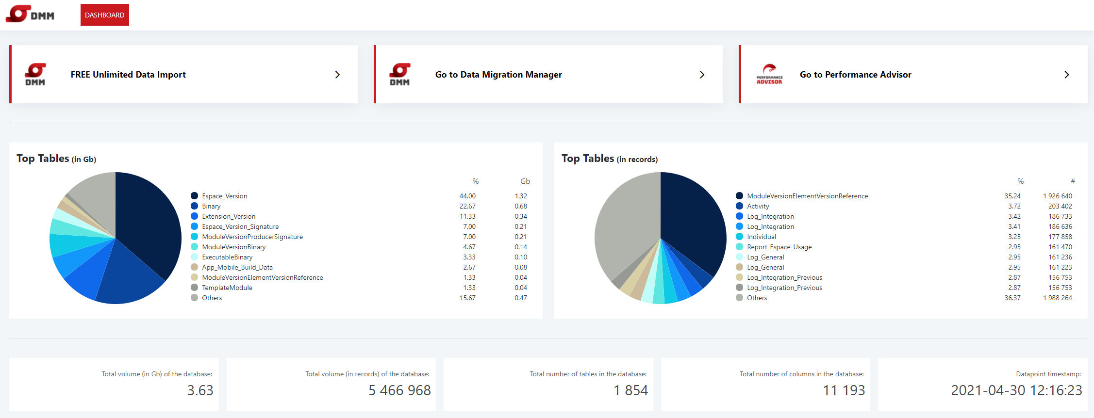 Infosistema DMM Software Reviews, Demo & Pricing - 2024