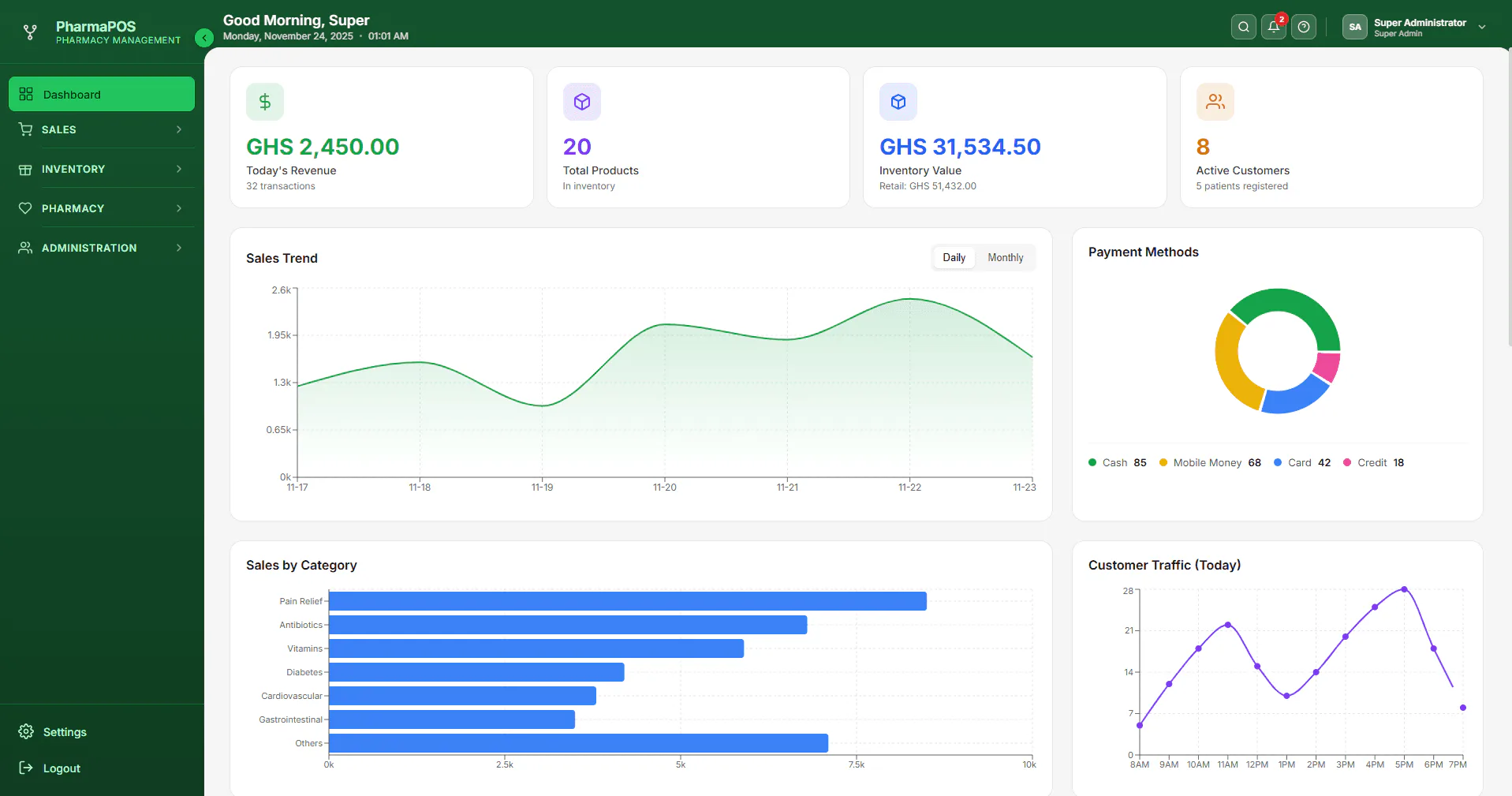 PharmaPOS Cost & Reviews - Capterra Australia 2026