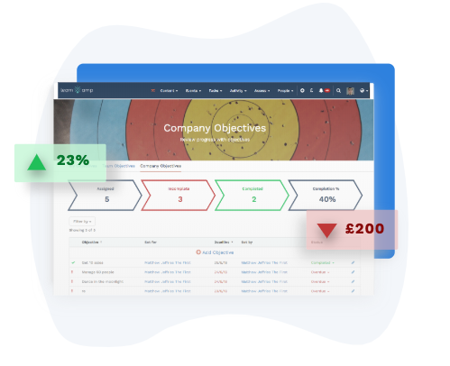 Learn Amp Pricing, Cost & Reviews - Capterra UK 2025