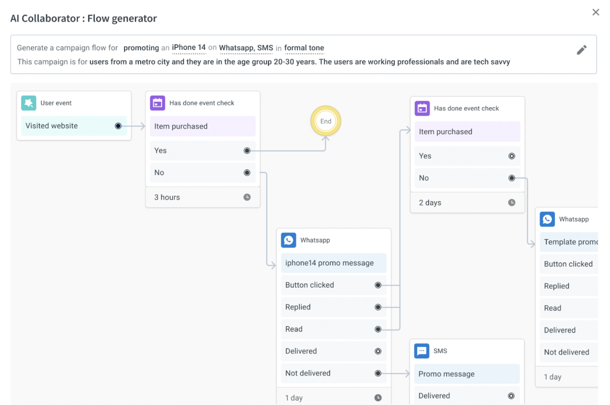 yellow.ai Software - 2025 Reviews, Pricing & Demo