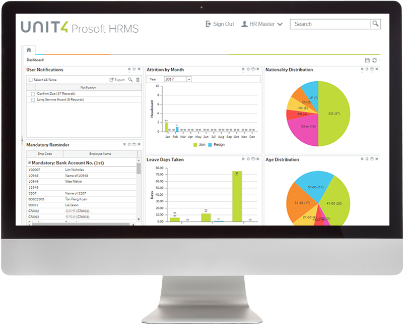 Unit4 Prosoft Pricing, Alternatives & More 2025 | Capterra
