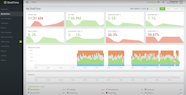 DeskTime Software Reviews Demo Pricing 2023