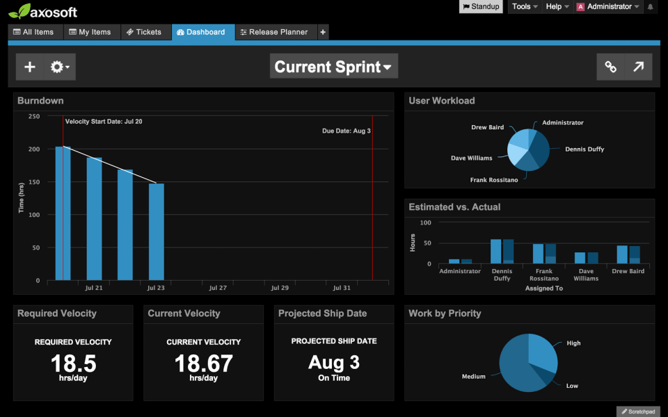 Axosoft Cost & Reviews - Capterra Australia 2023