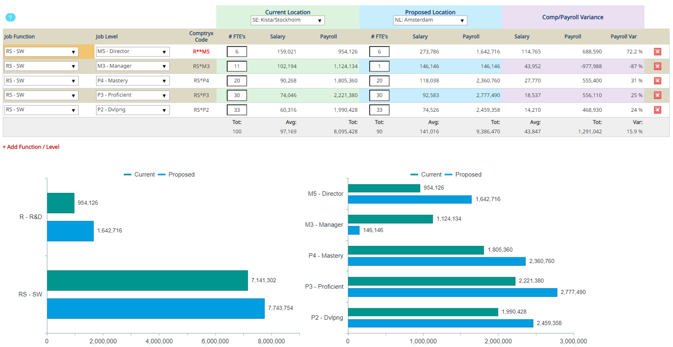 Comptryx Pricing, Alternatives & More 2025 | Capterra