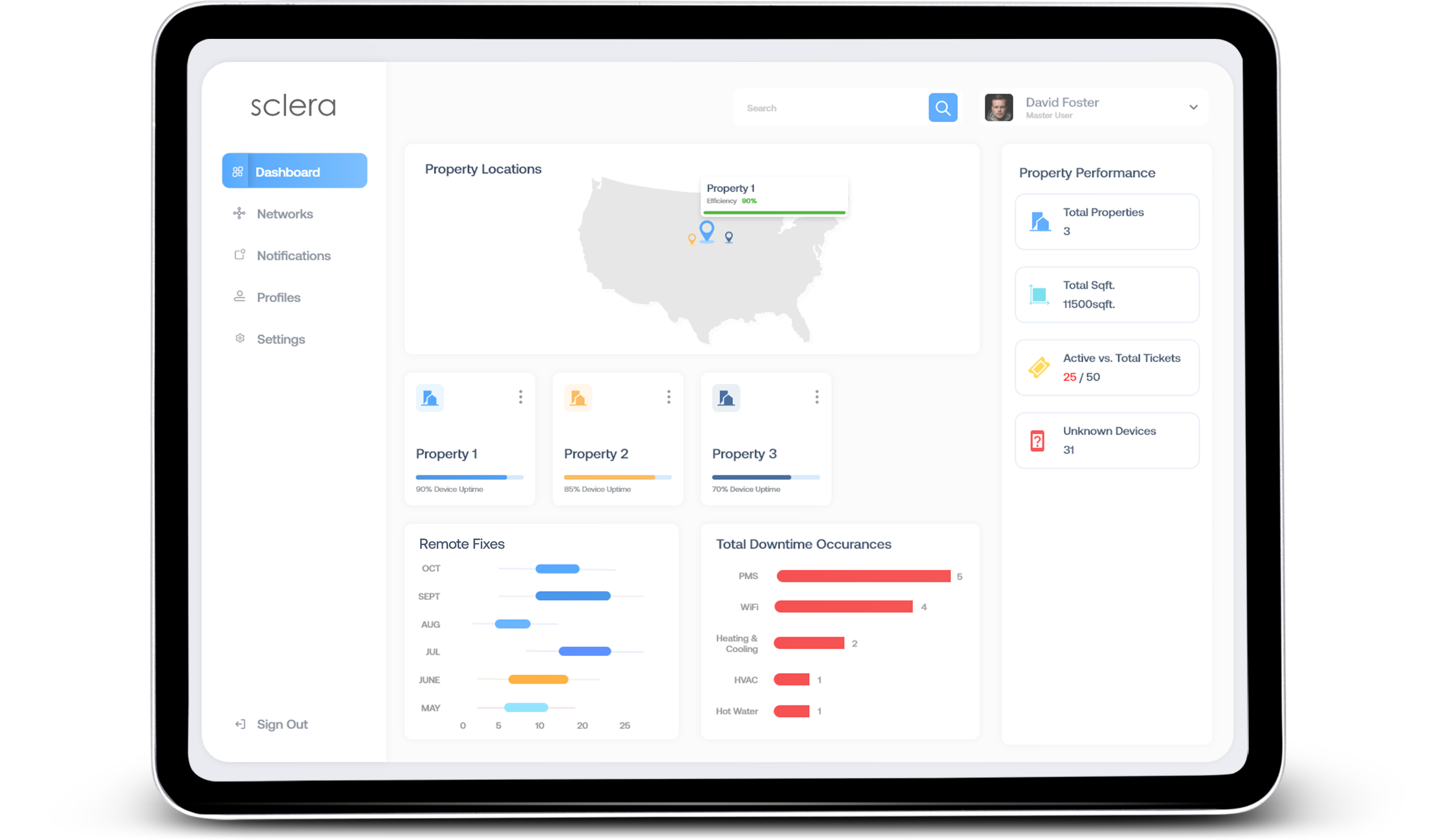 Sclera | Reviews, Pricing & Demos - SoftwareAdvice GB