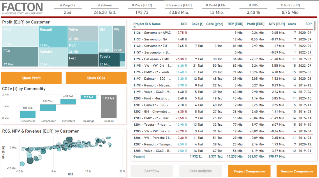 Facton EPC Suite Software - 2025 Reviews, Pricing & Demo