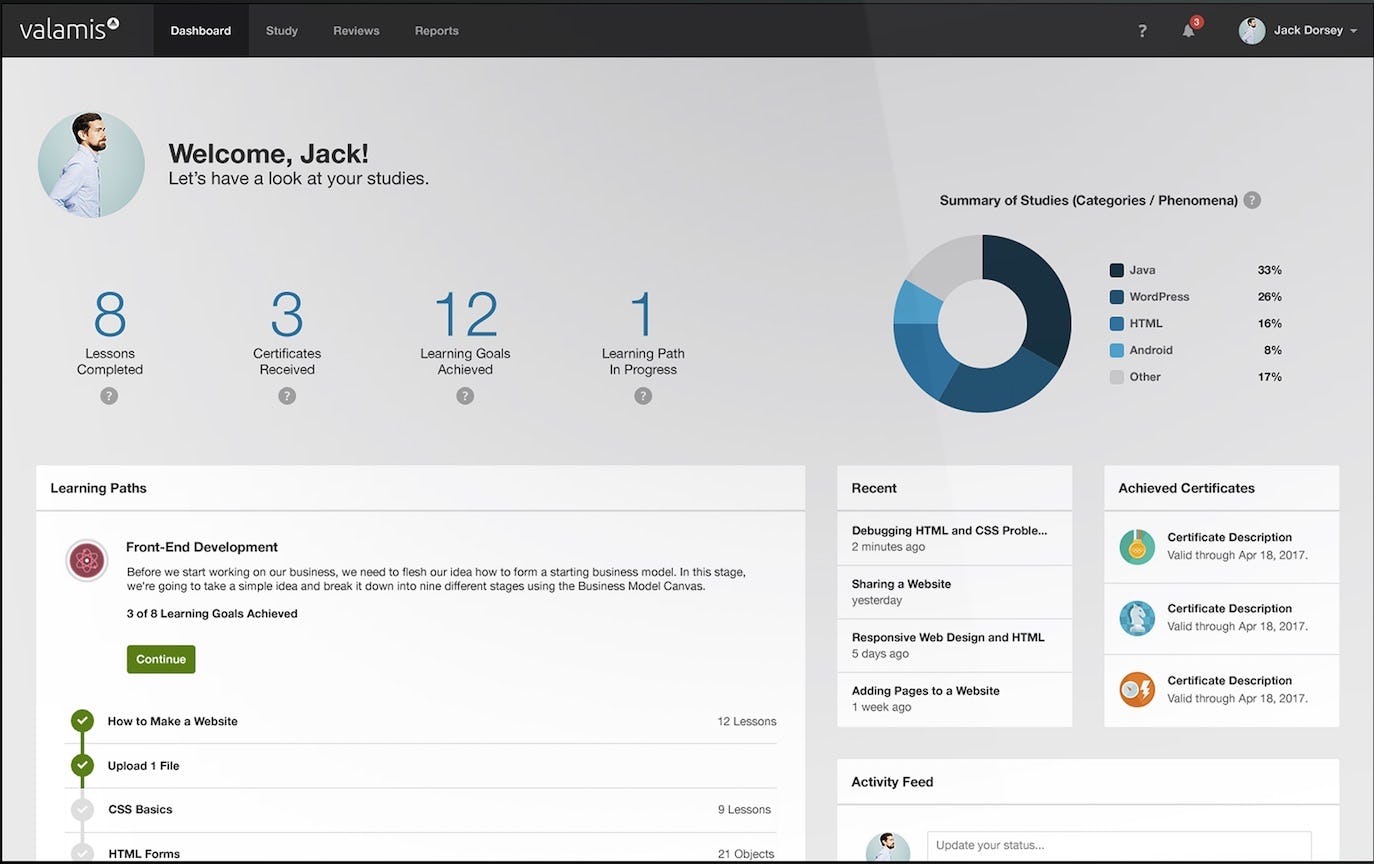 Valamis LXP Software - 2022 Reviews, Pricing & Demo