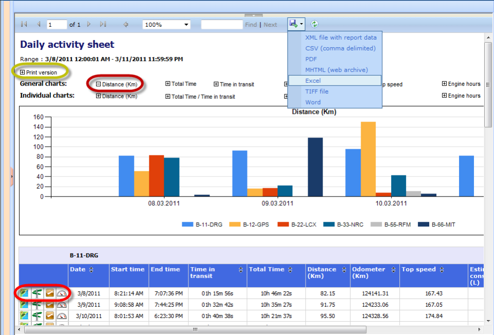EVO GPS - Opiniones, precios y características - Capterra España 2025