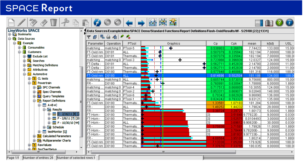 LineWorks Suite | Reviews, Pricing & Demos - SoftwareAdvice AU