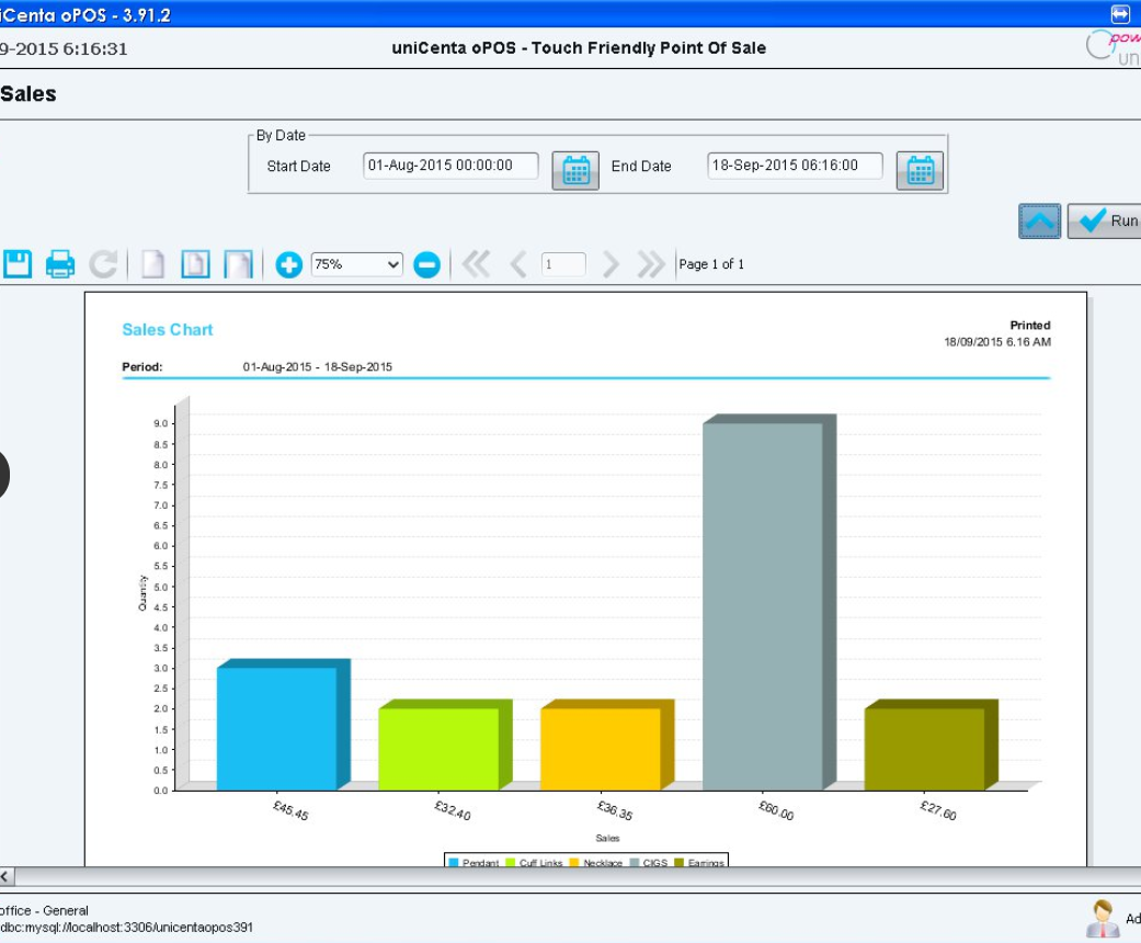 uniCenta | Reviews, Pricing & Demos - SoftwareAdvice GB