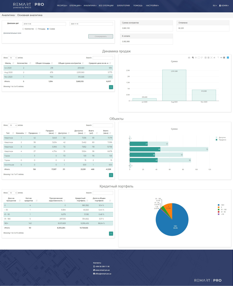 Remart Pro Pricing, Cost & Reviews - Capterra UK 2025